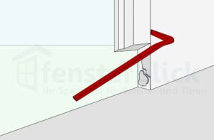 Nebeneingangstür ausbauen - Ratgeber zum Nebentüren-Ausbau ...