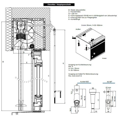 Raffstore Detailzeichnungen und Querschnitte - fensterblick.de