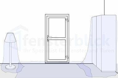 Nebeneingangstür ausbauen - Ratgeber zum Nebentüren-Ausbau ...