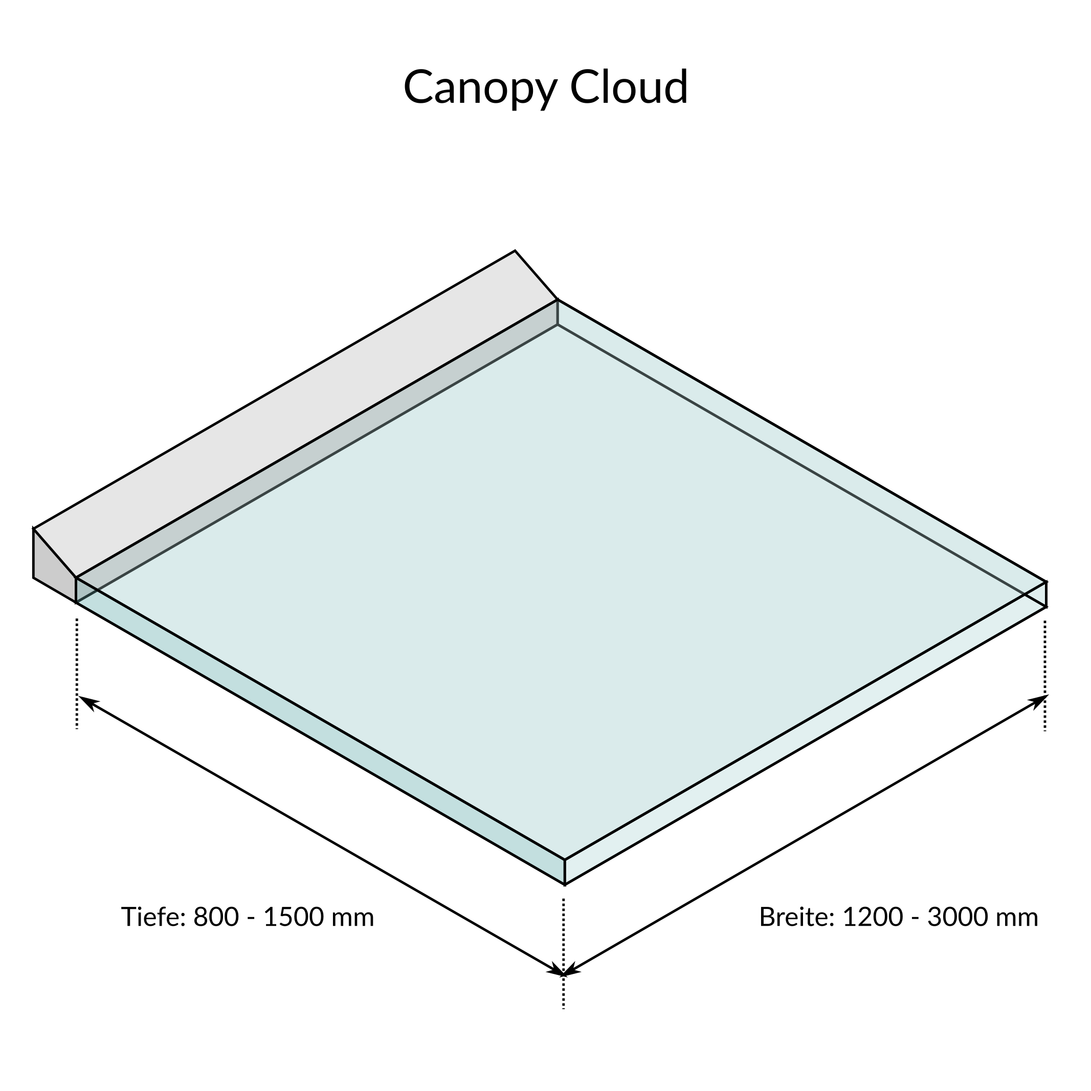 Glassline CANOPY cloud Glasvordach » Top-Angebote im Online-Shop ...